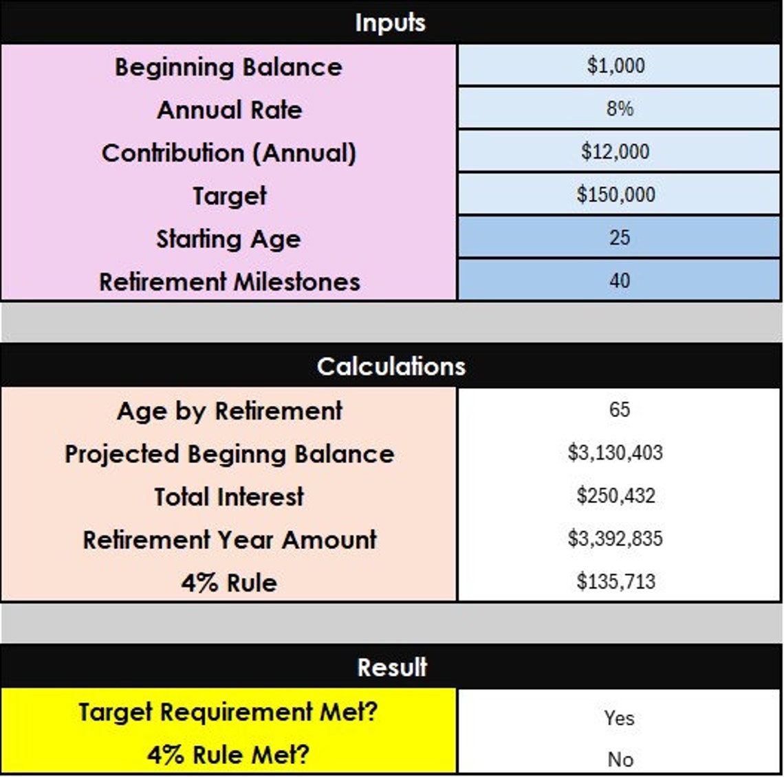 Simple Retirement Calculator | Excel Template for Compound Interest ...