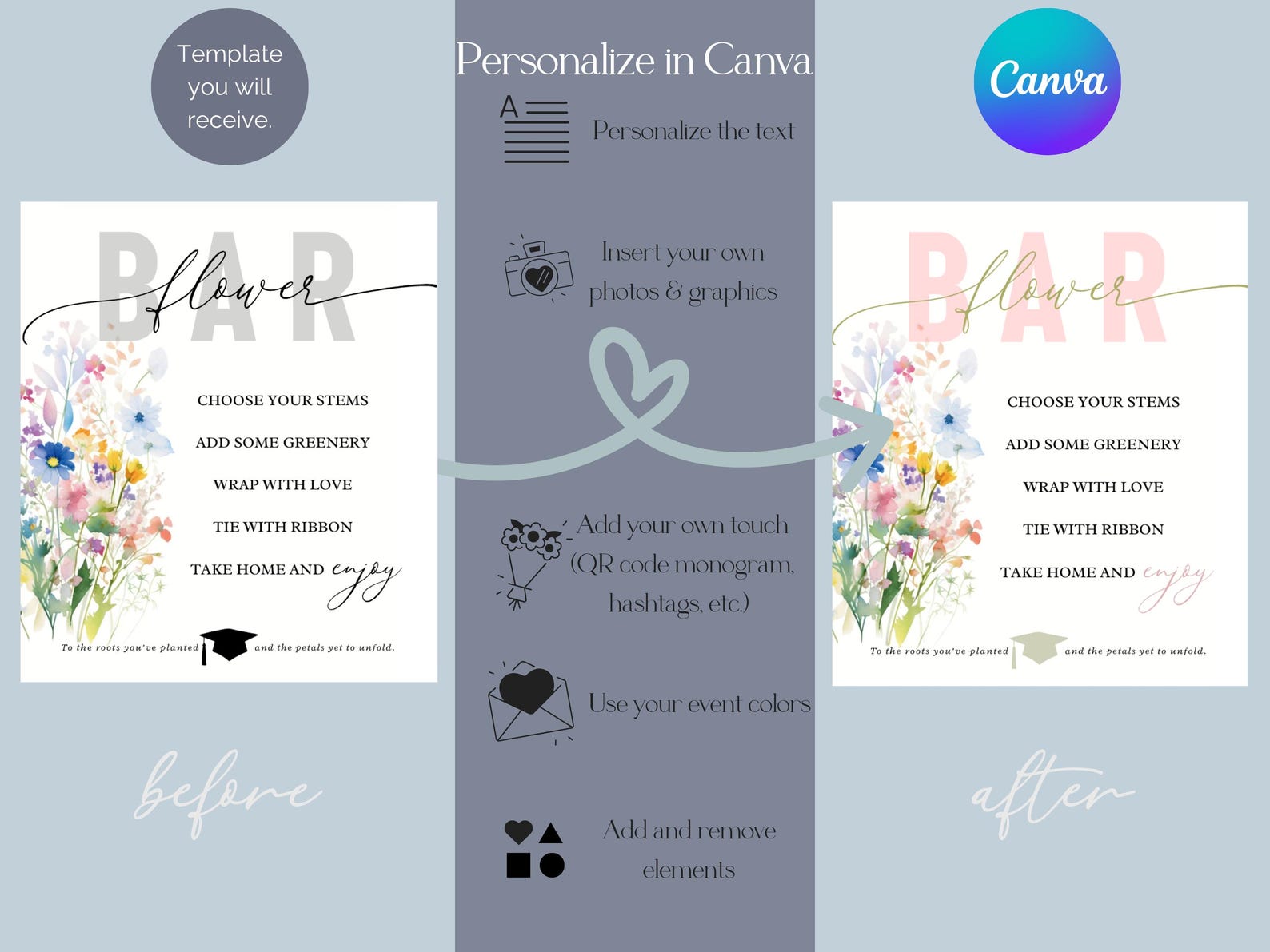 Graduation Flower Bar Sign Template: DIY Bloom Bar Instructions ...