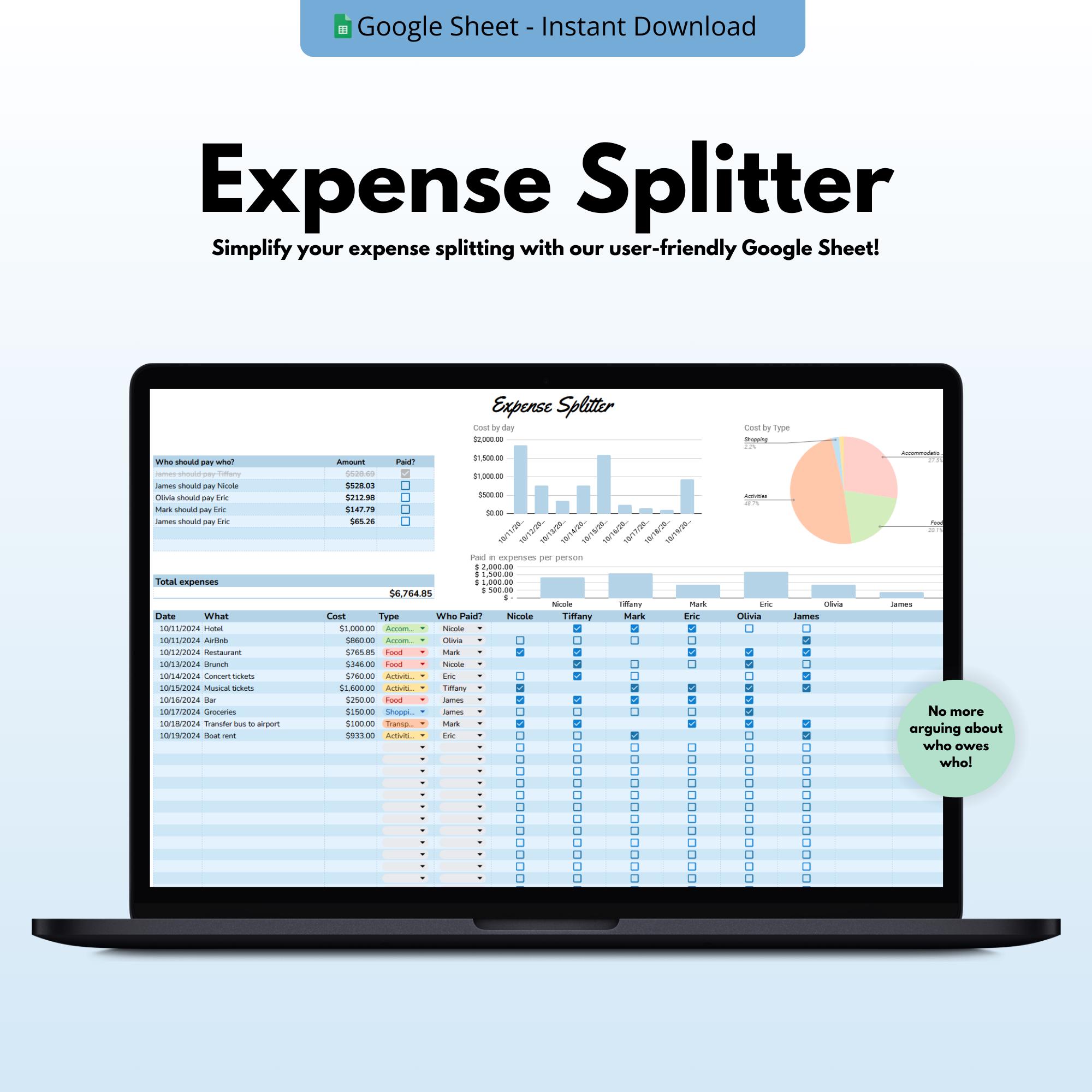 Expense Splitter Automatic Debt Settling | Google Sheets Template | Track, Settle Expense for ...