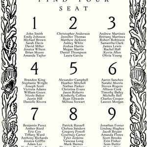 Customizable Wedding Seating Chart With Vintage Seashell Illustration ...