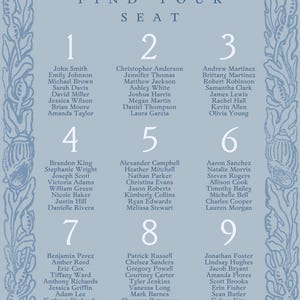 Customizable Wedding Seating Chart With Vintage Seashell Illustration ...