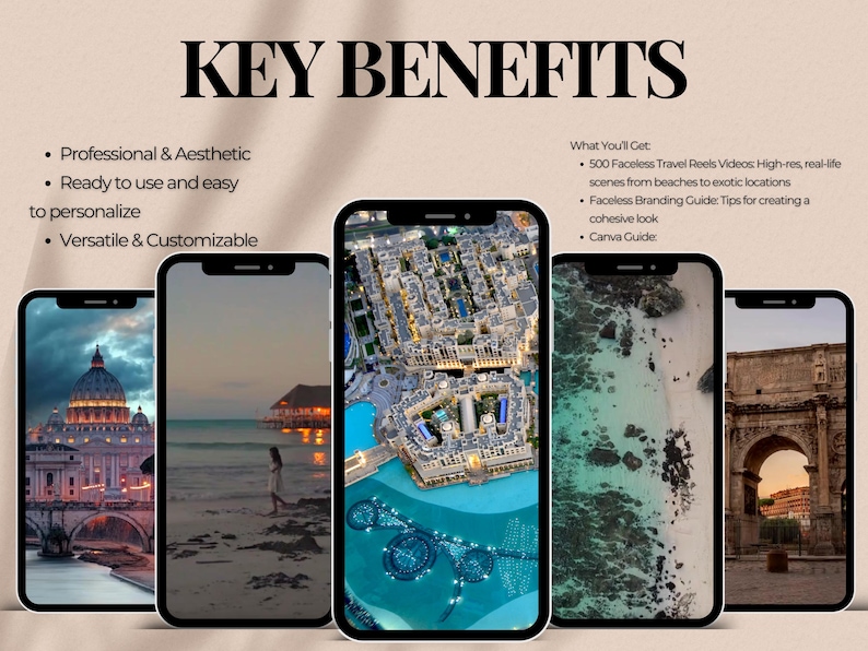 500+ Faceless Travel Reels Kit | 400 Summer + 100 Travel Clips | PLR ...
