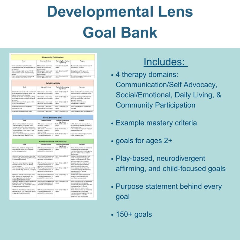 Developmental Lens Goal Bank | Play-based ABA & IEP Goals With ...