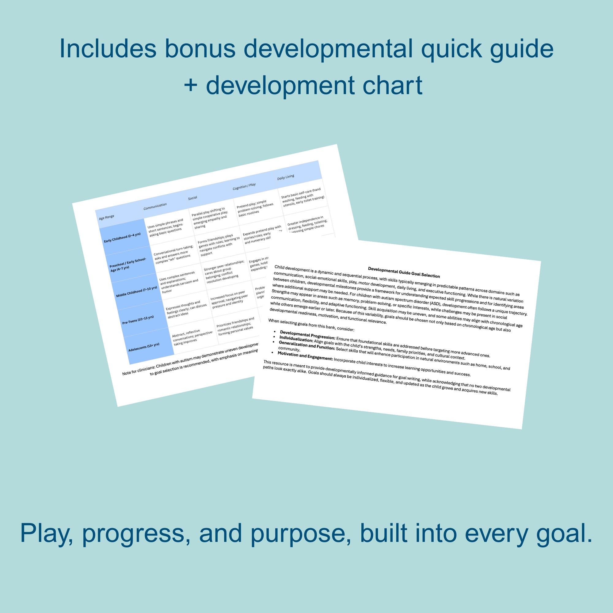 Developmental Lens Goal Bank | Play-based ABA & IEP Goals With ...