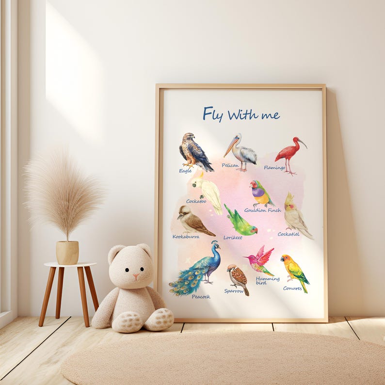Bird Chart Illustration, Playroom Wall Decor, Kids Wall Decor, Digital ...