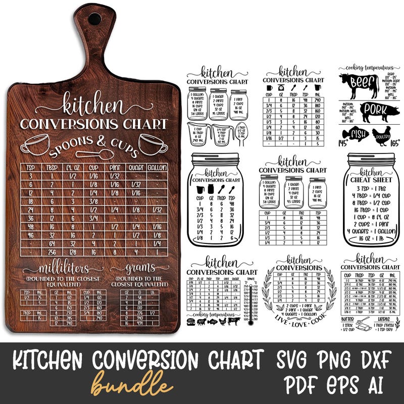 Kitchen Conversion Chart - Etsy