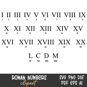 Roman Numbers Svg, Roman Numerals Svg, Numbers Svg, Clock Face Numbers ...