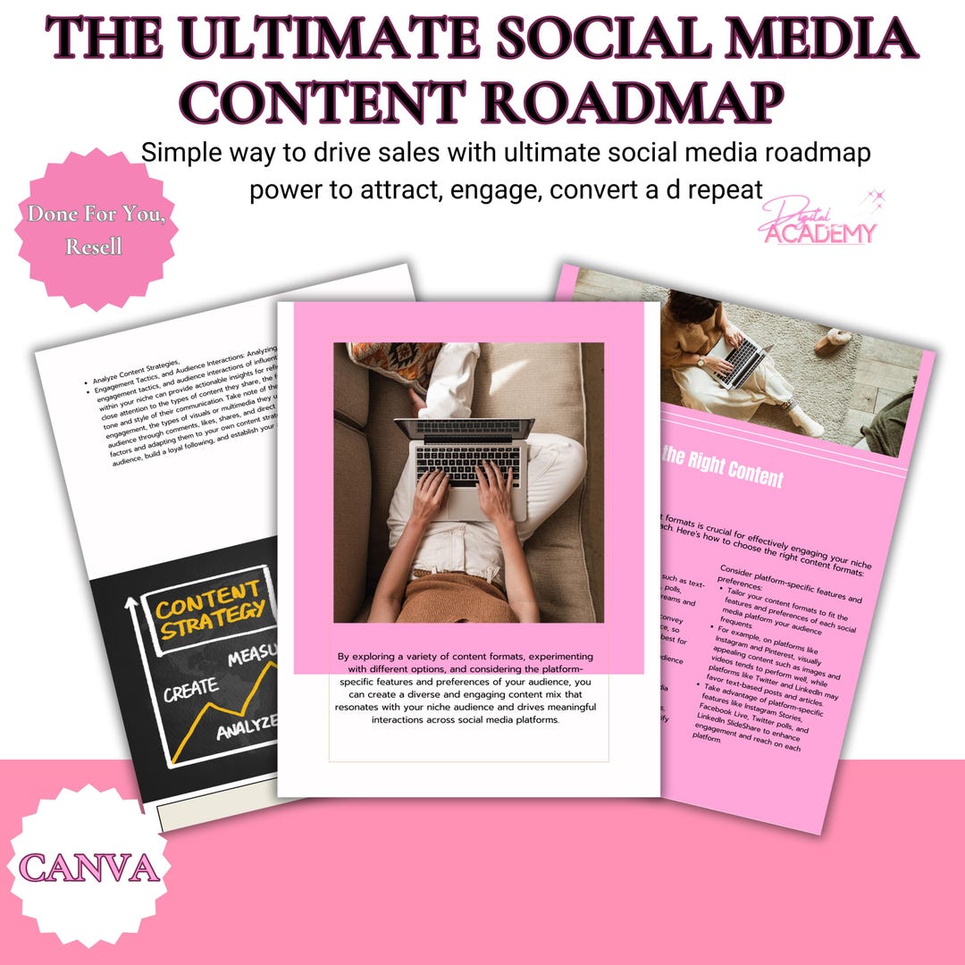 The Ultimate Social Media Content Roadmap, Roadmap MRR Course, Ebook ...