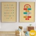 Amharic Alphabet & Numbers Poster: Habesha Kids Nursery Art (digital ...