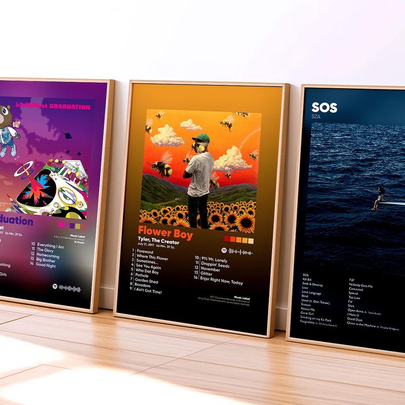 Album Cover Posters - Etsy UK