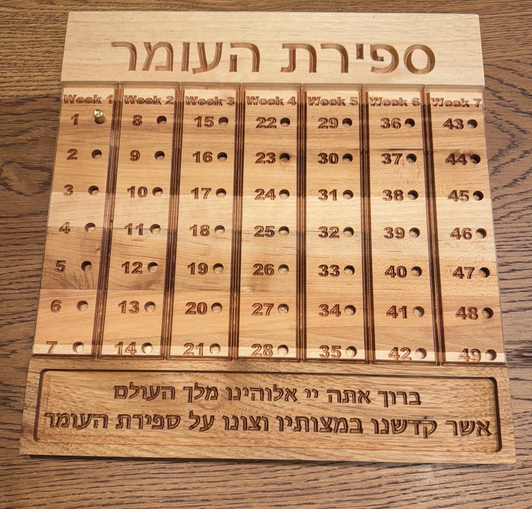 Omer Counter – Elegant Wooden Display - Etsy