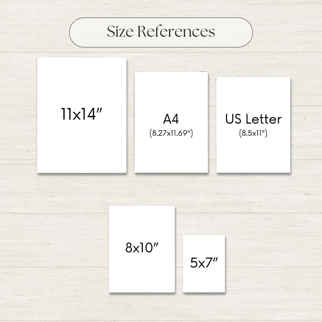 Editable Airbnb Feedback Form for Guest, Short Term Rental Guest ...