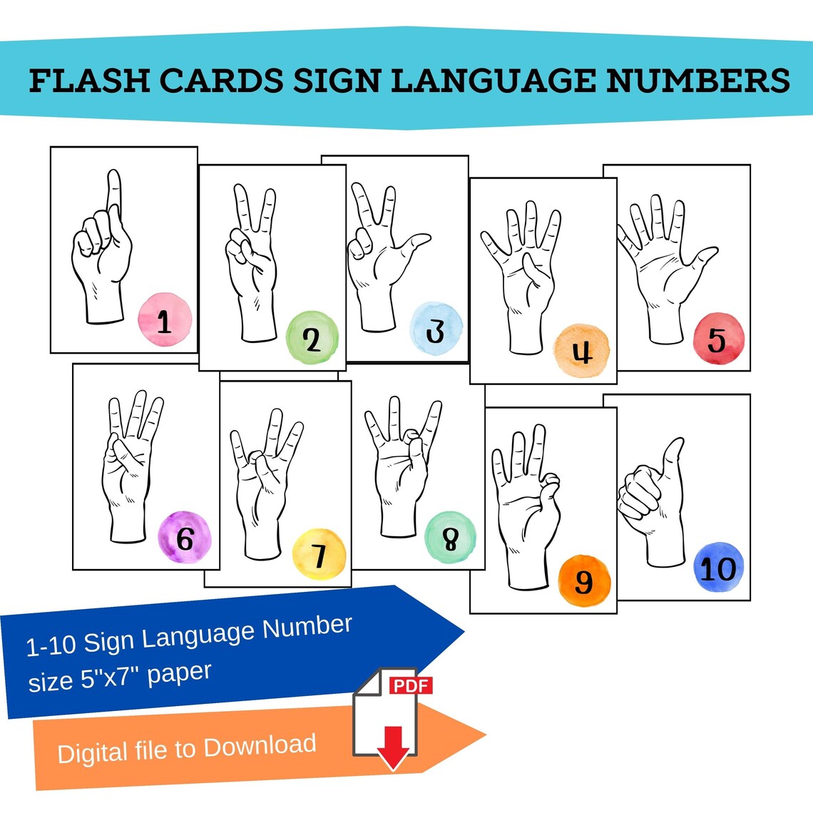 A-Z, 1-10 Sign Language 5"x7" , Flashcards, Printable Flashcards, PDF ...