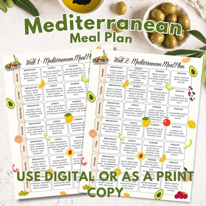 Mediterranean Meal Plan 4 Weeks, Mediterranean Diet Food List, Breakfast, Lunch, Snacks and ...