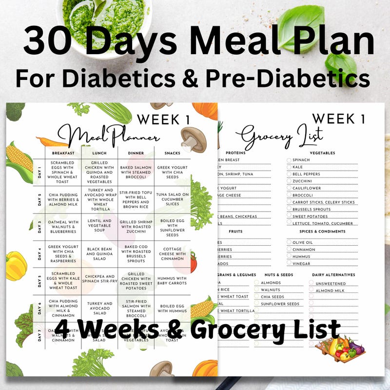 Meal Plan for Wall - Etsy