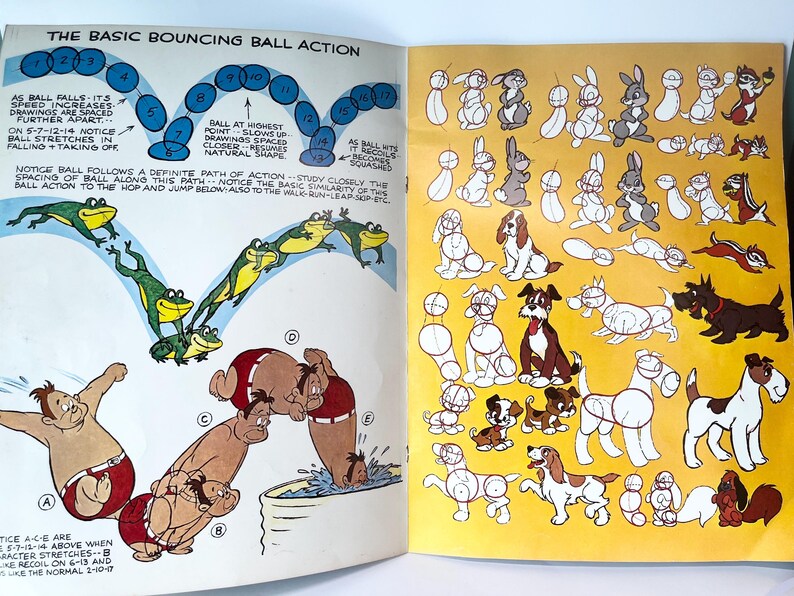 Animation by Preston Blair Vintage Cartoon Illustration Instructional ...