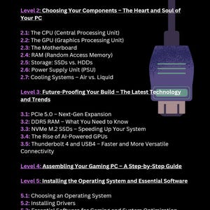 Level UP Build Your Ultimate Gaming PC: Step-by-step Beginners Guide ...