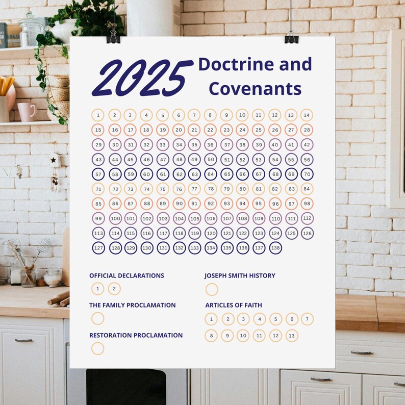 Sticker Chart | LDS Doctrine and Covenants Reading Tracker | Youth and ...