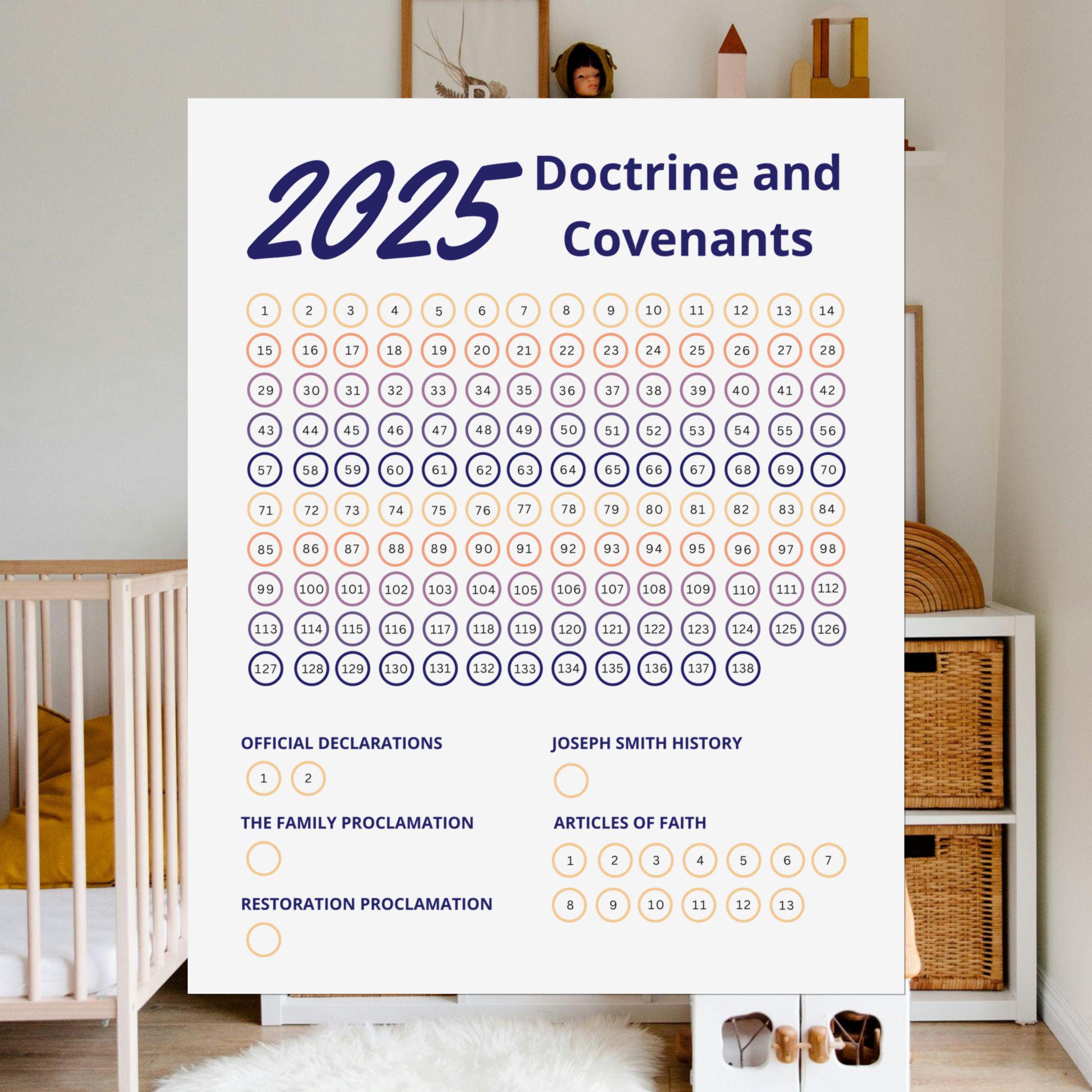 Sticker Chart | LDS Doctrine and Covenants Reading Tracker | Youth and ...