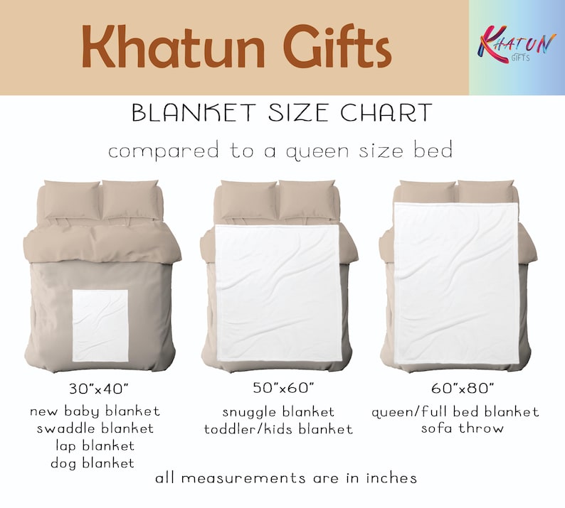 Personalized Family Photo Blanket, Custom Minky or Sherpa Collage ...