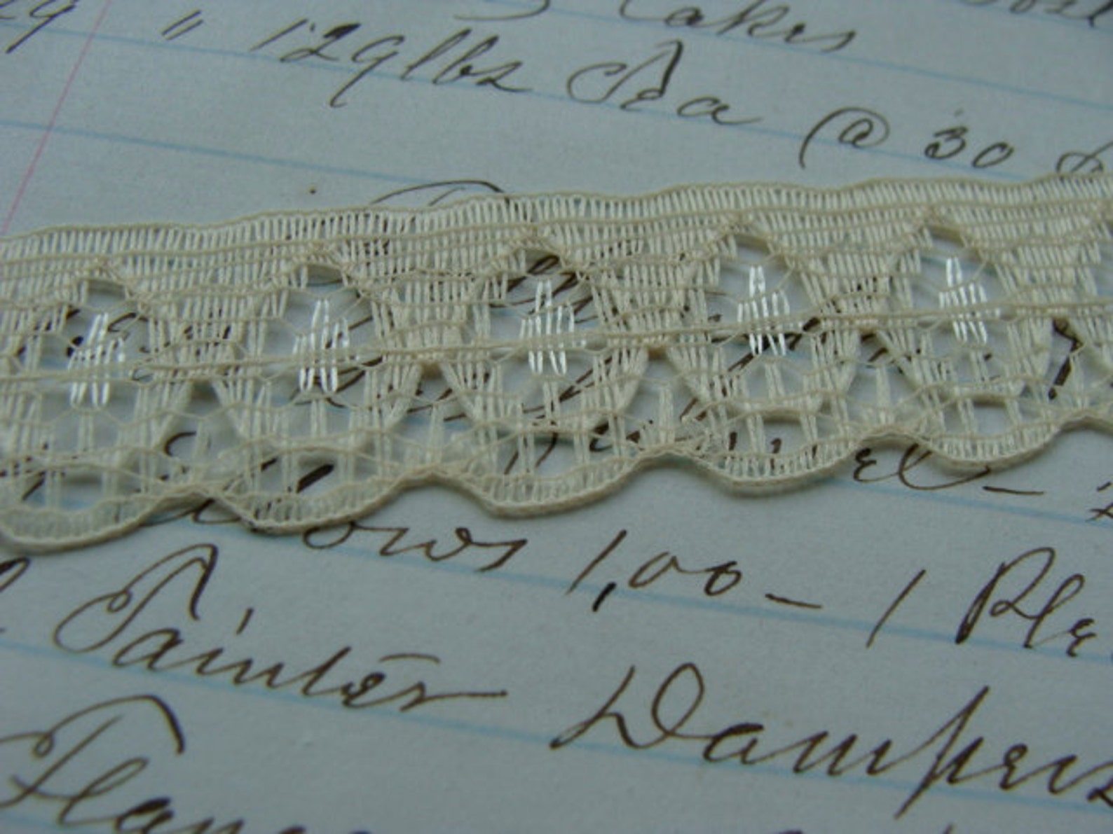 Gorgeous Antique English Netted Lace - Etsy