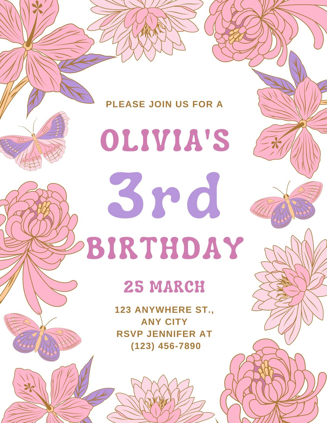 Editable Girl's Birthday Party Invitation, Test Invitation, Electronic ...