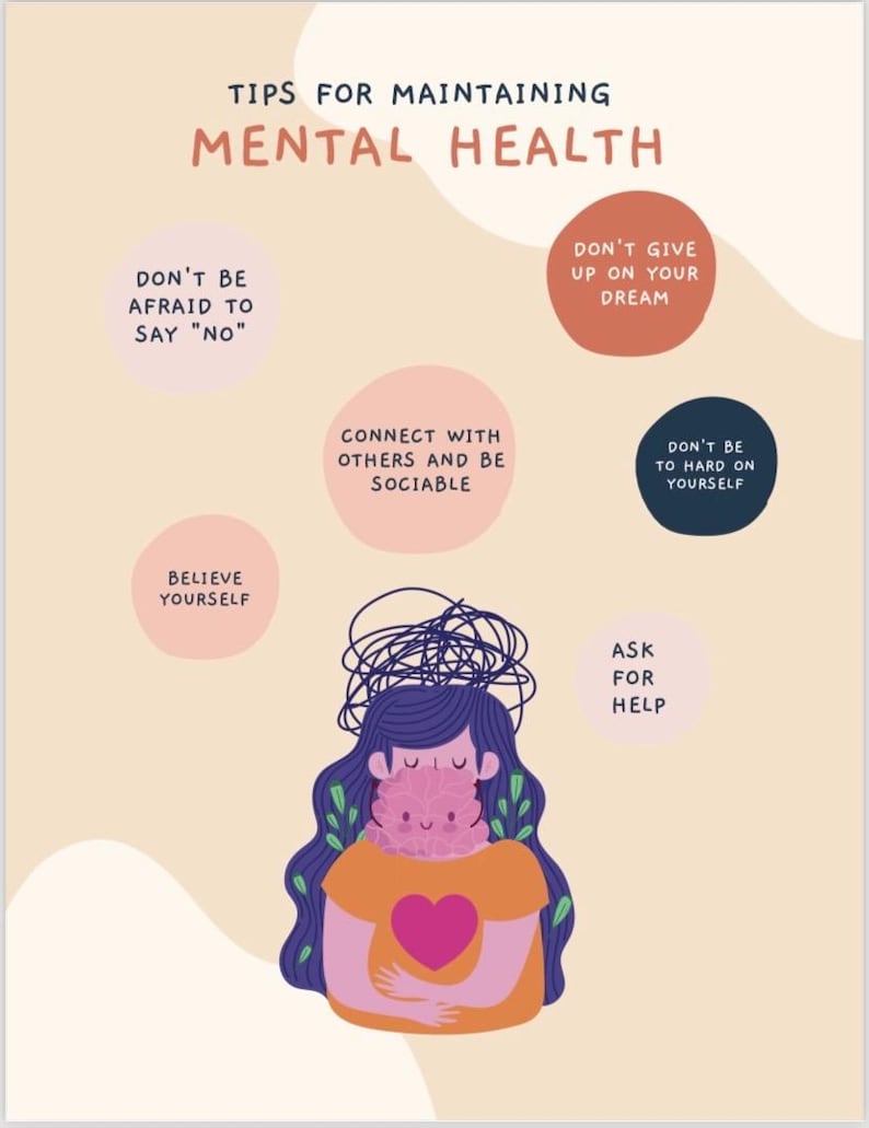 2025 Mental Wellness Digital Planner: Self Care Journal for Emotional ...