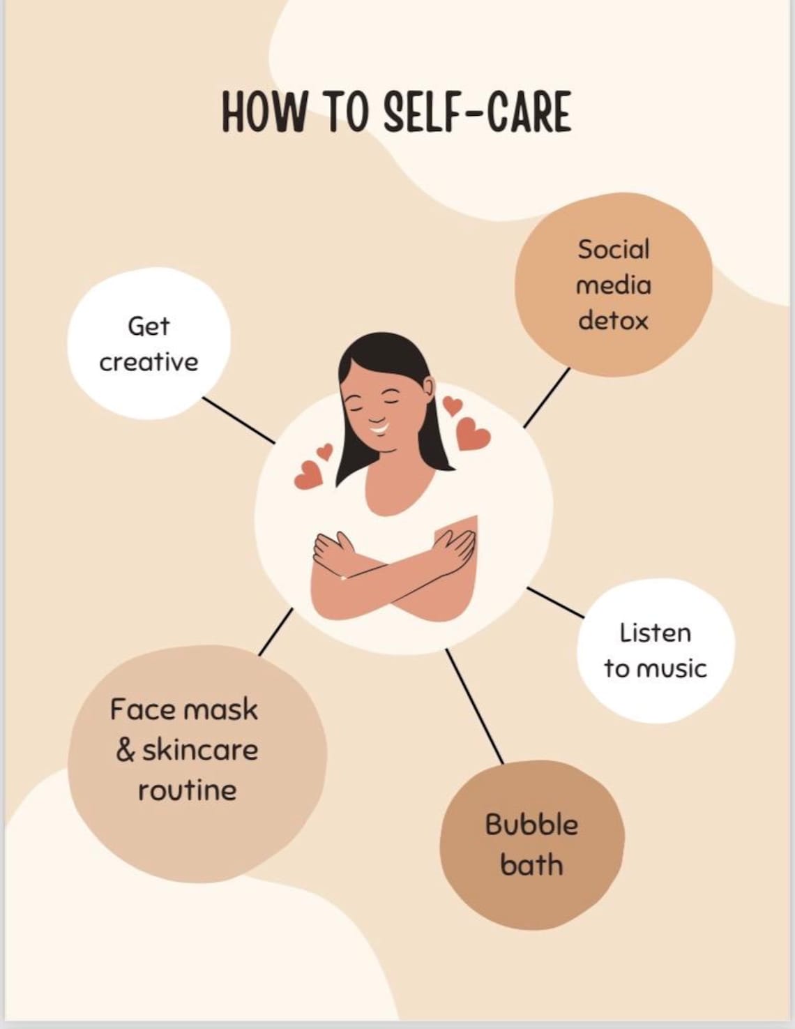 2025 Mental Wellness Digital Planner: Self Care Journal for Emotional ...