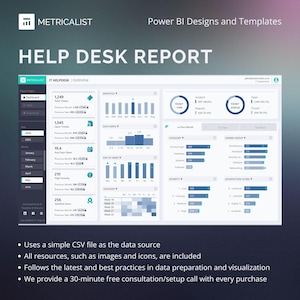 Power BI Help Desk Report Template | Zendesk, Freshdesk, Servicedesk ...