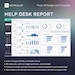 Power BI Help Desk Report Template | Zendesk, Freshdesk, Servicedesk ...