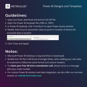 Power BI Sales Performance Overview Template | Sales, Profit, Orders ...