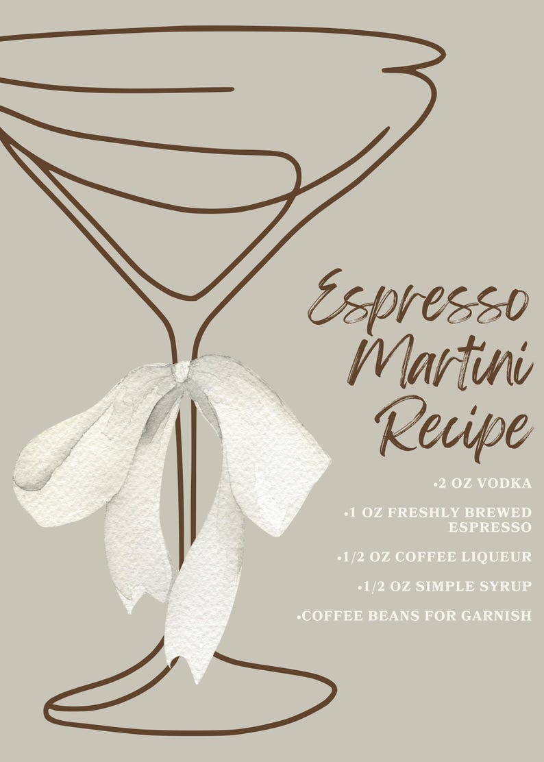 Editable Espresso Martini Recipe Sign - Etsy