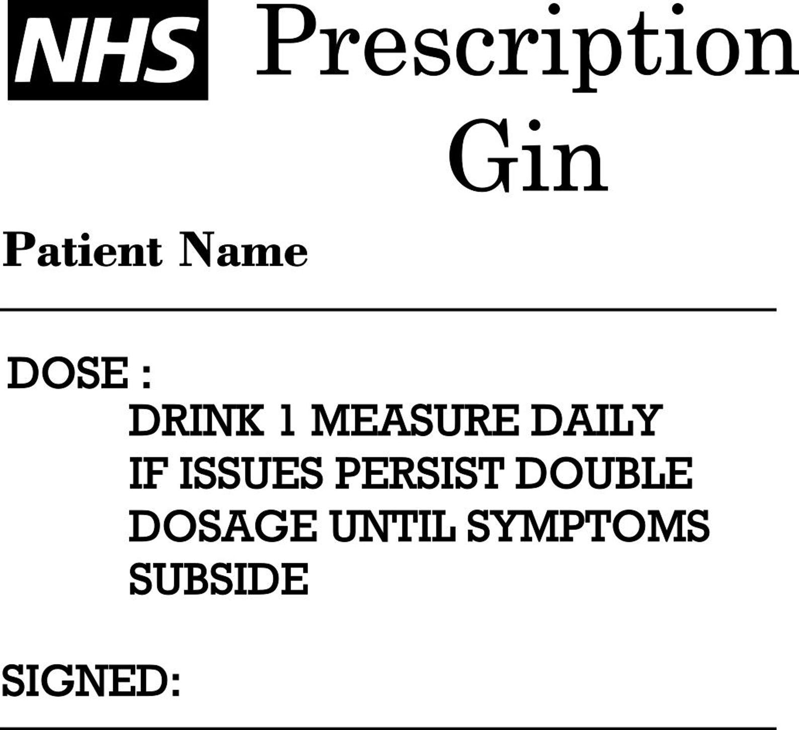 Personalized Drinks Prescription SVG Bundle: Coffee, Tea, Alcohol ...