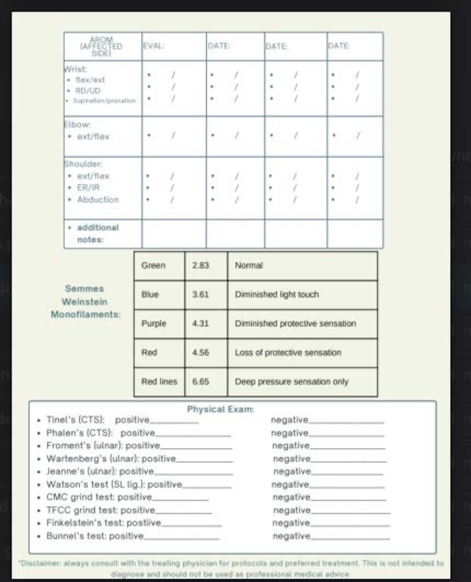 Hand Therapy Evaluation Template, OT/PT Rehab (digital Download) - Etsy