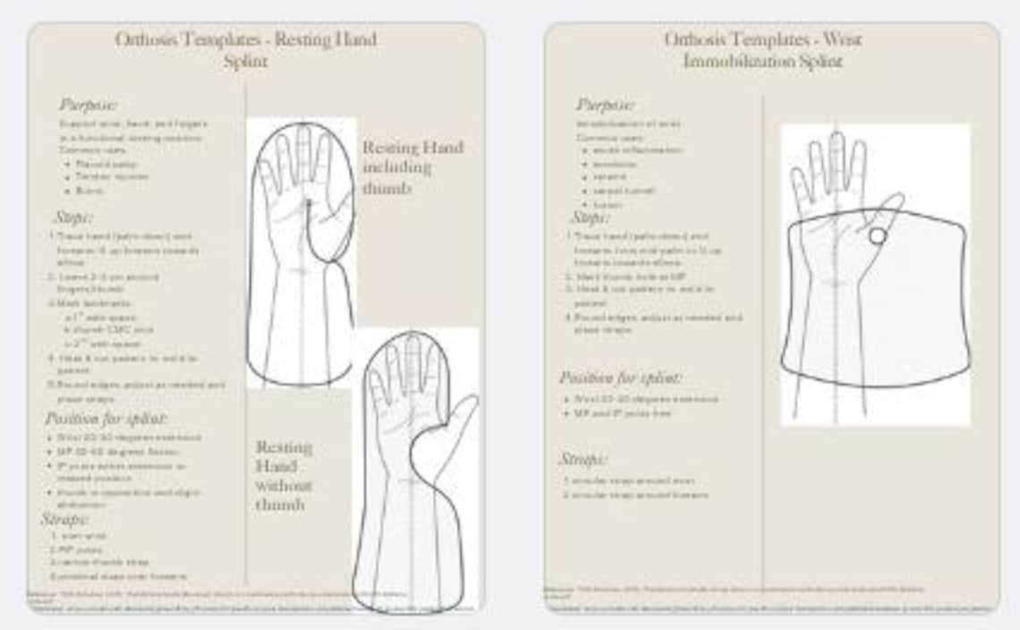 Hand Therapy Splint Templates: OT/PT Reference for Splint Types ...
