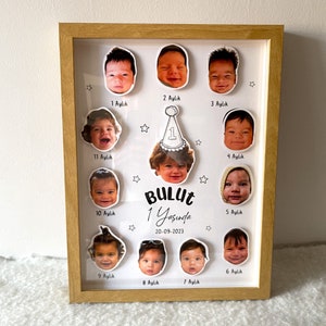 Baby First Year Monthly Milestone Board, Personalized First Year Photo ...