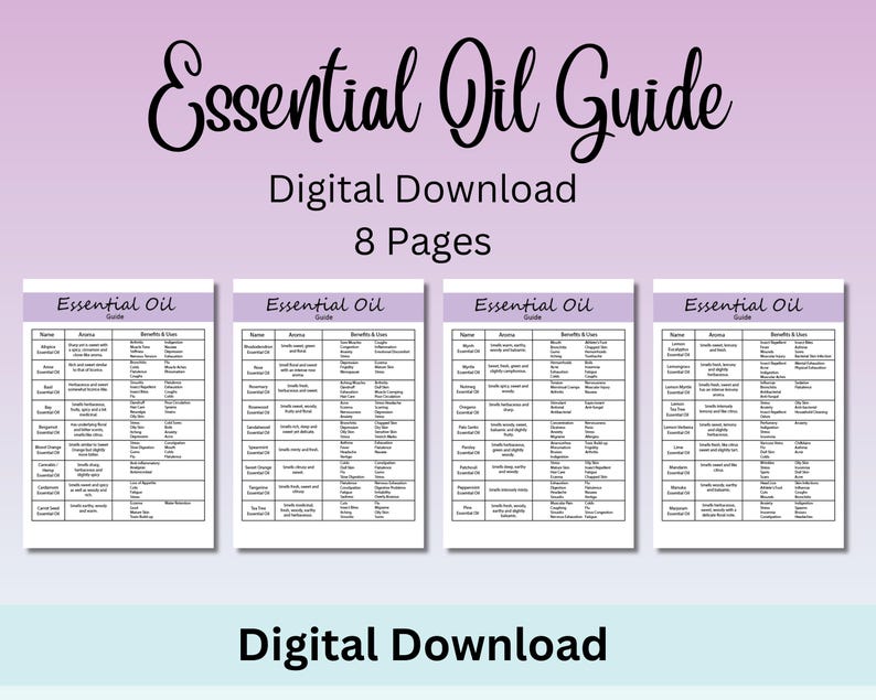 Essential Oil Guide, Essential Oil Uses, Chart of Essential Oils, Book ...