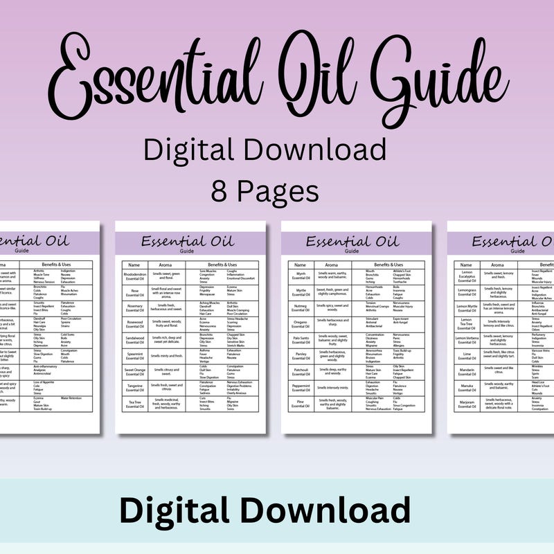 Essential Oil Chart Pdf - Etsy