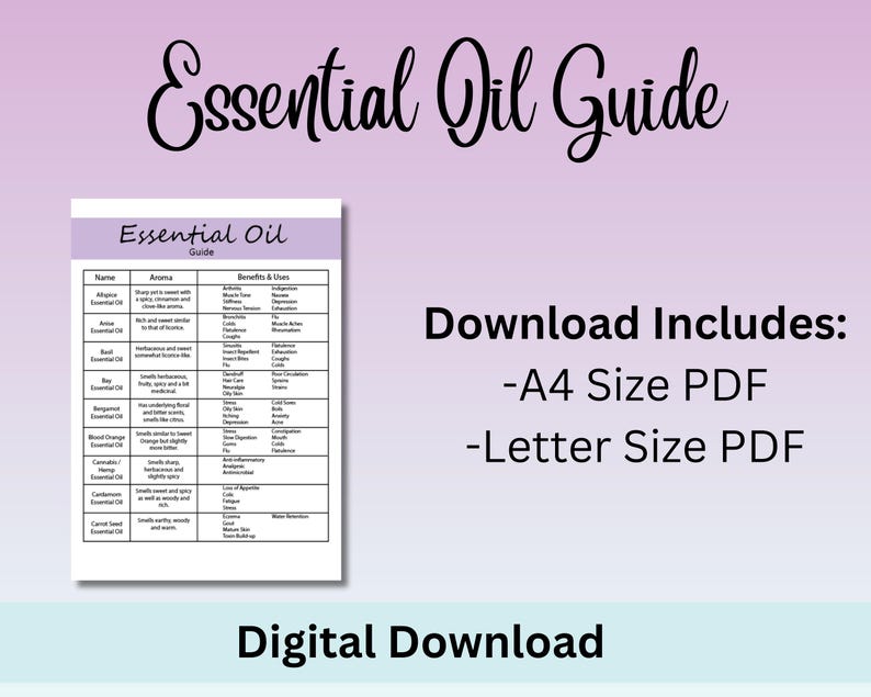 Essential Oil Guide, Essential Oil Uses, Chart of Essential Oils, Book ...