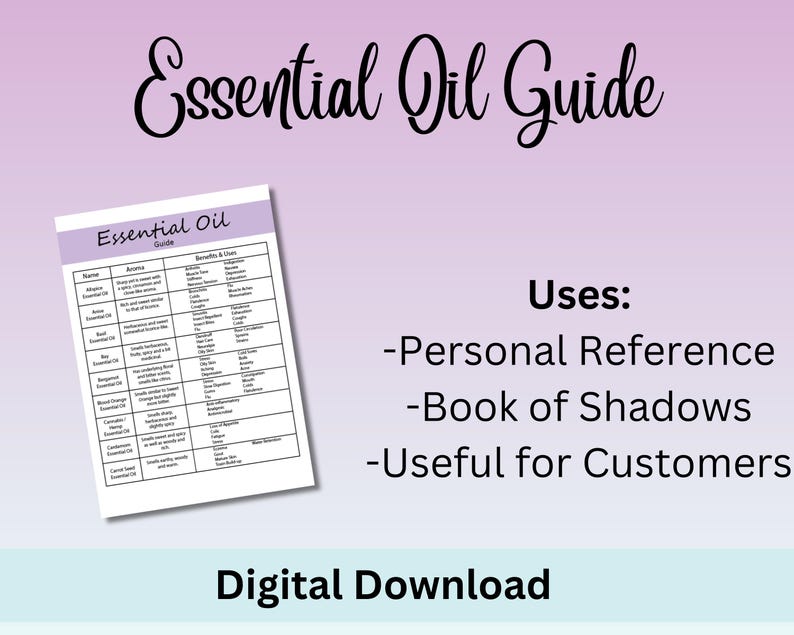 Essential Oil Guide, Essential Oil Uses, Chart of Essential Oils, Book ...