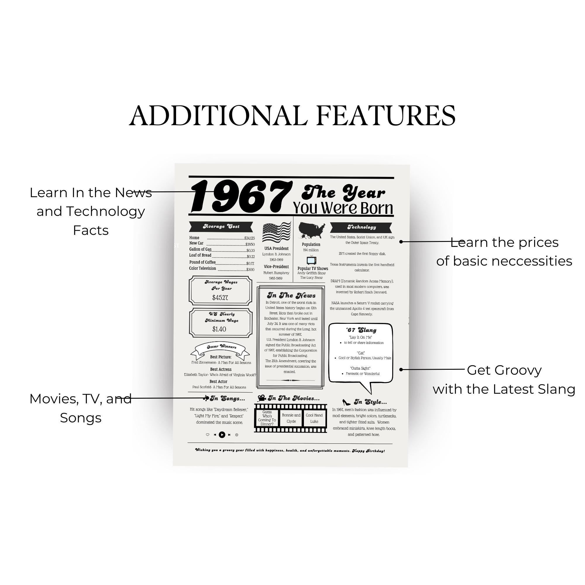 1967 the Year You Were Born Facts Printable Instant Digital Download ...