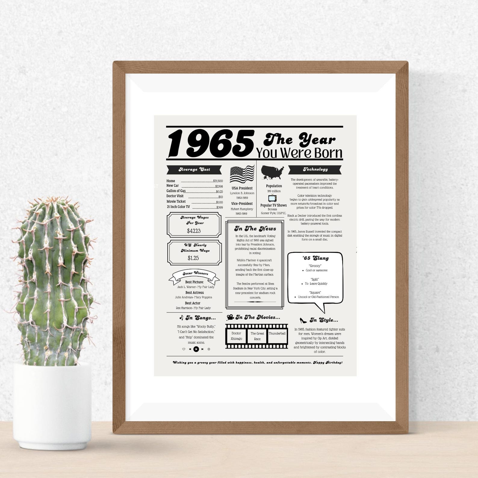 60th Birthday Newspaper, the Year You Were Born Newspaper, Way Back in ...