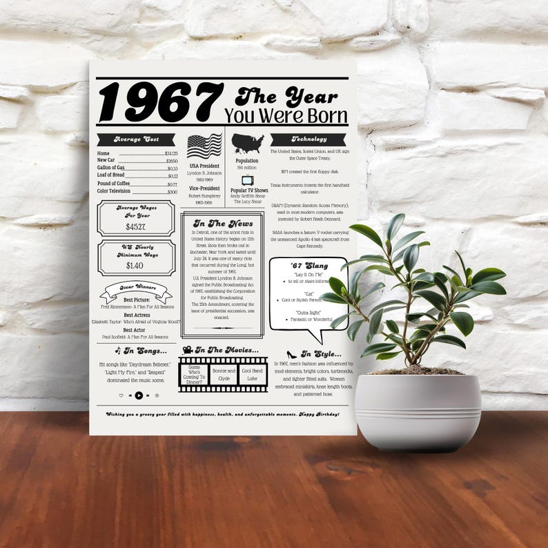 1967 the Year You Were Born Facts Printable Instant Digital Download ...