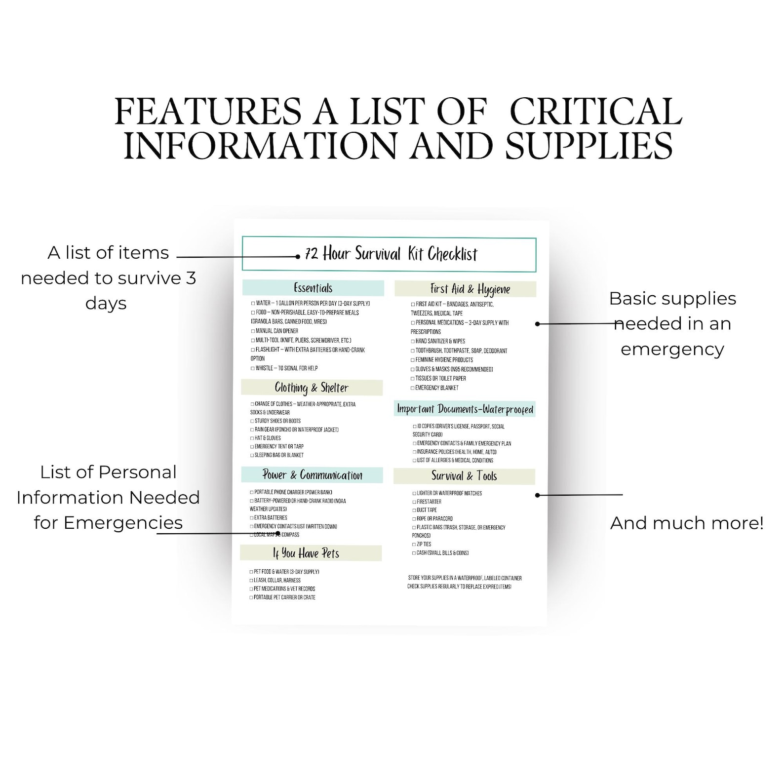 72 Hour Survival Kit Checklist Printable, Emergency Preparedness ...