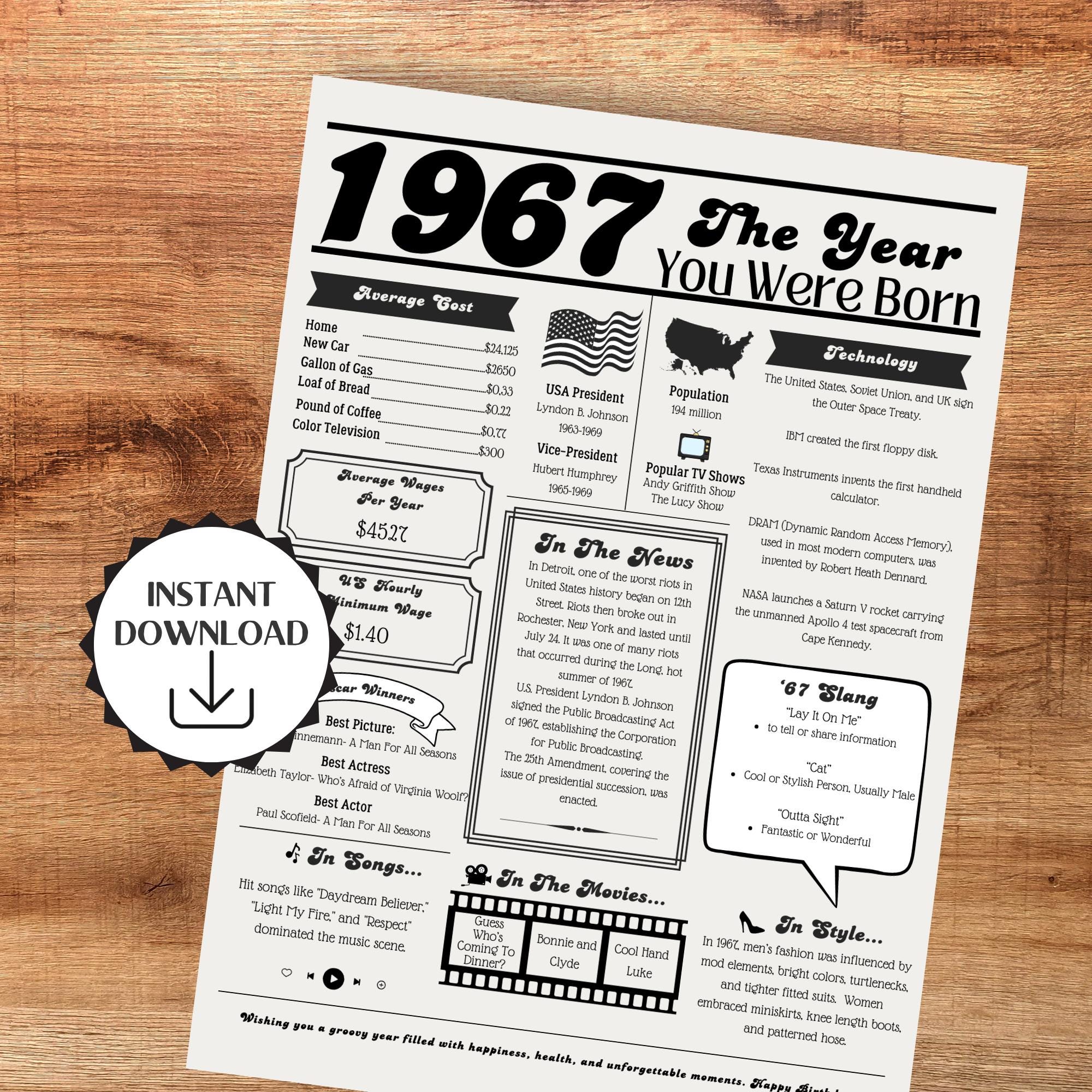 1967 the Year You Were Born Facts Printable Instant Digital Download ...