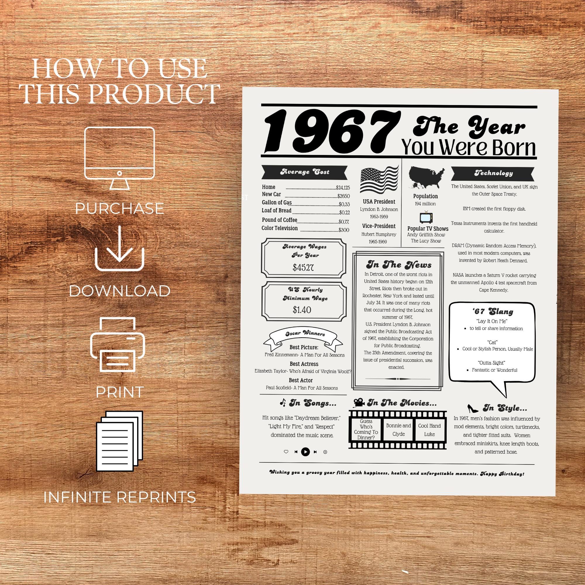 1967 the Year You Were Born Facts Printable Instant Digital Download ...