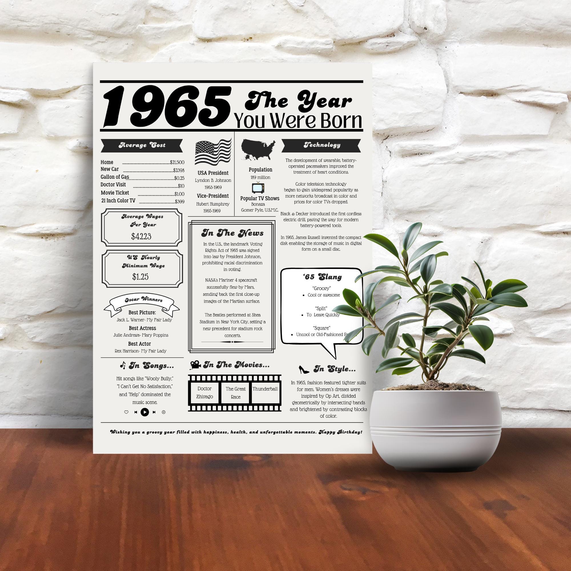 60th Birthday Newspaper, the Year You Were Born Newspaper, Way Back in ...