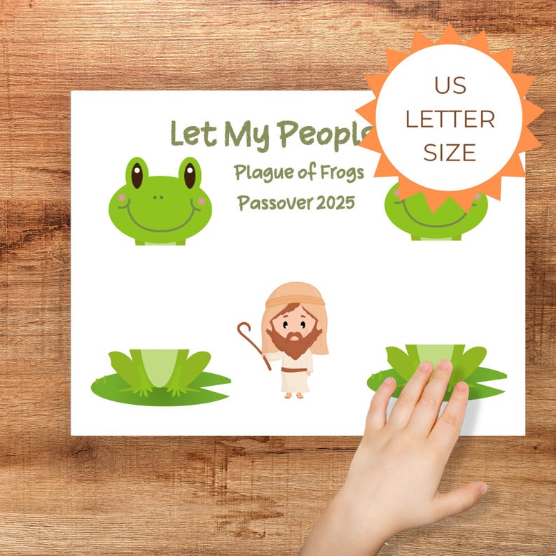 Passover Handprint Craft Printable, the Ten Plagues Passover Lesson ...