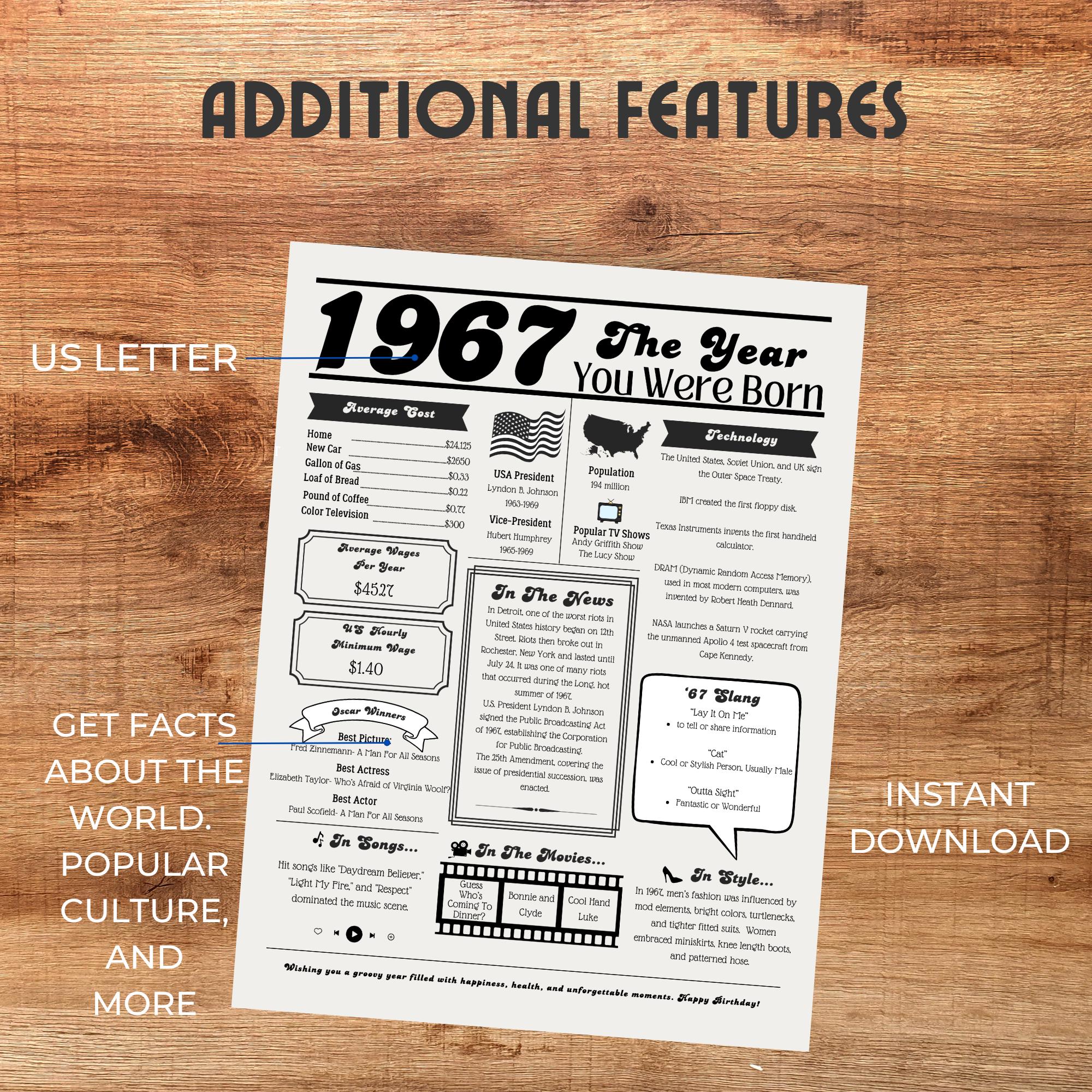 1967 the Year You Were Born Facts Printable Instant Digital Download ...