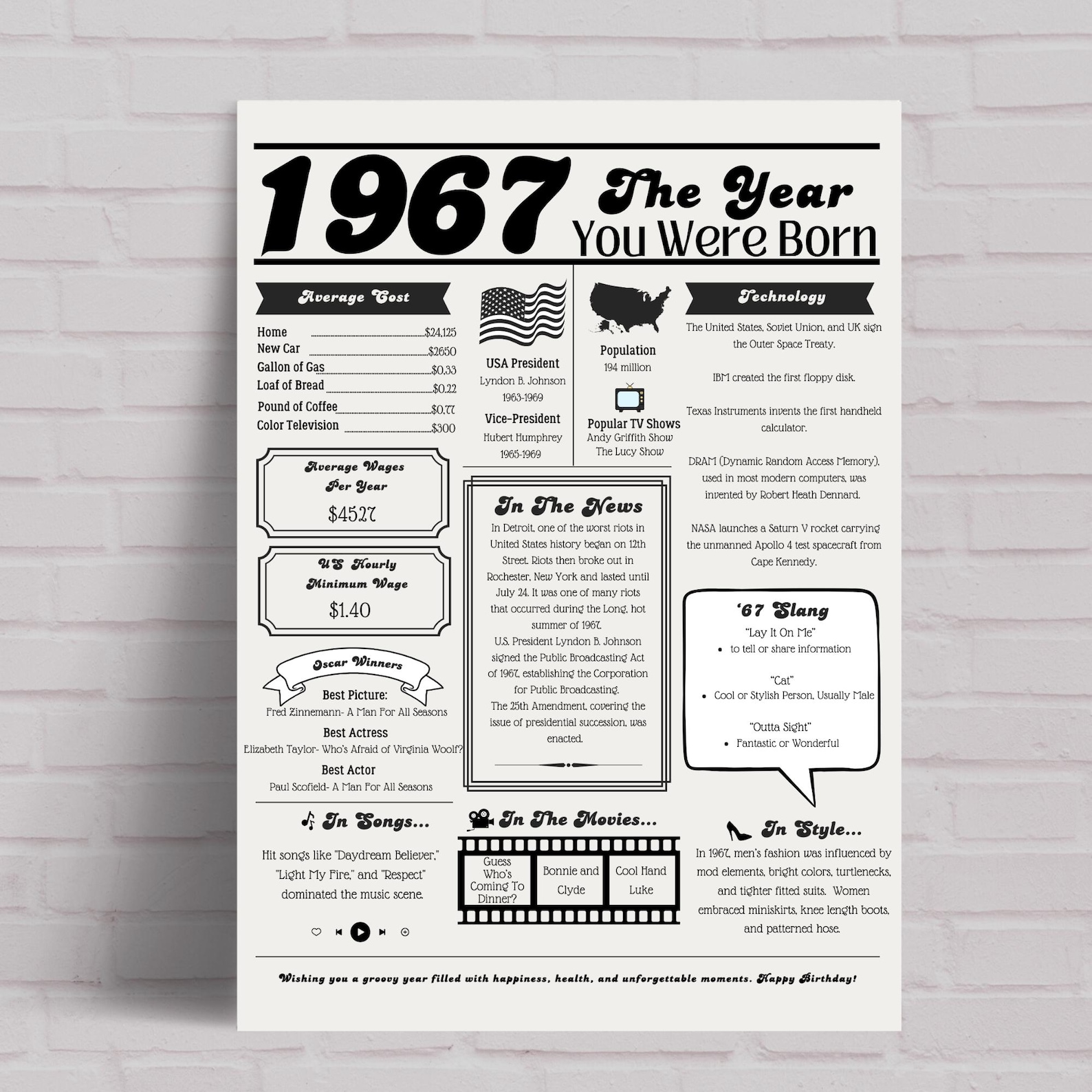 1967 the Year You Were Born Facts Printable Instant Digital Download ...